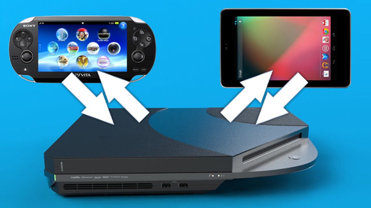 PS4, la consola 'cross-platform' por excelencia