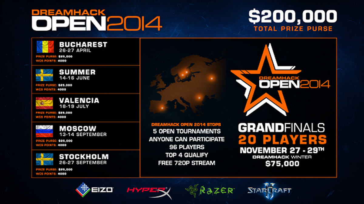 Anunciado el DreamHack Open 2014