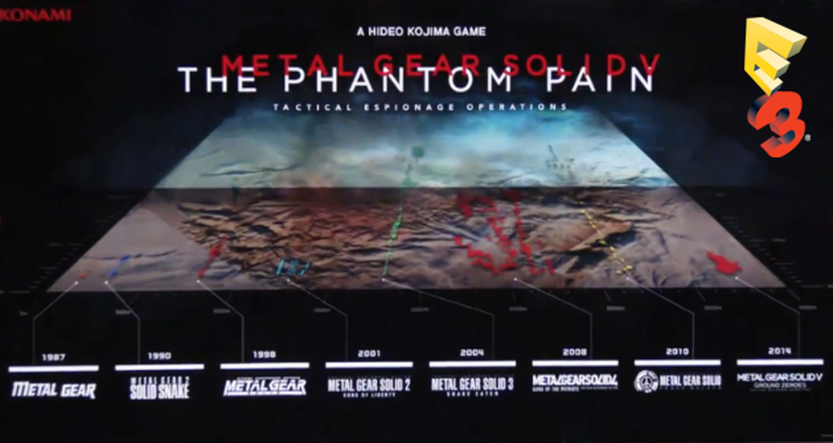E3 2014: El tamaño del mapa de Metal Gear Solid V: The Phantom Pain