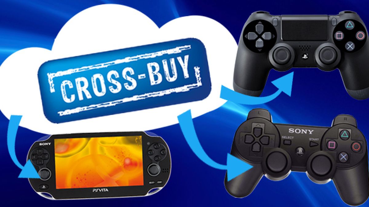Los juegos cross-buy: PS4-PS3-PS Vita
