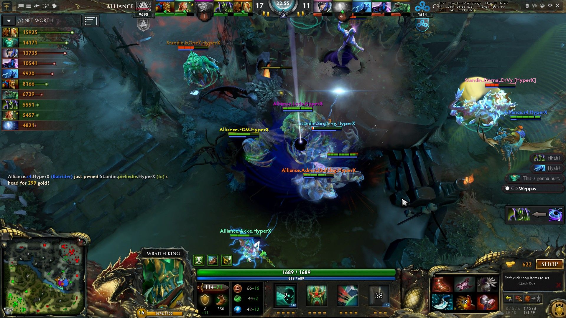 Consejos y trucos Dota 2: guía básica para principiantes