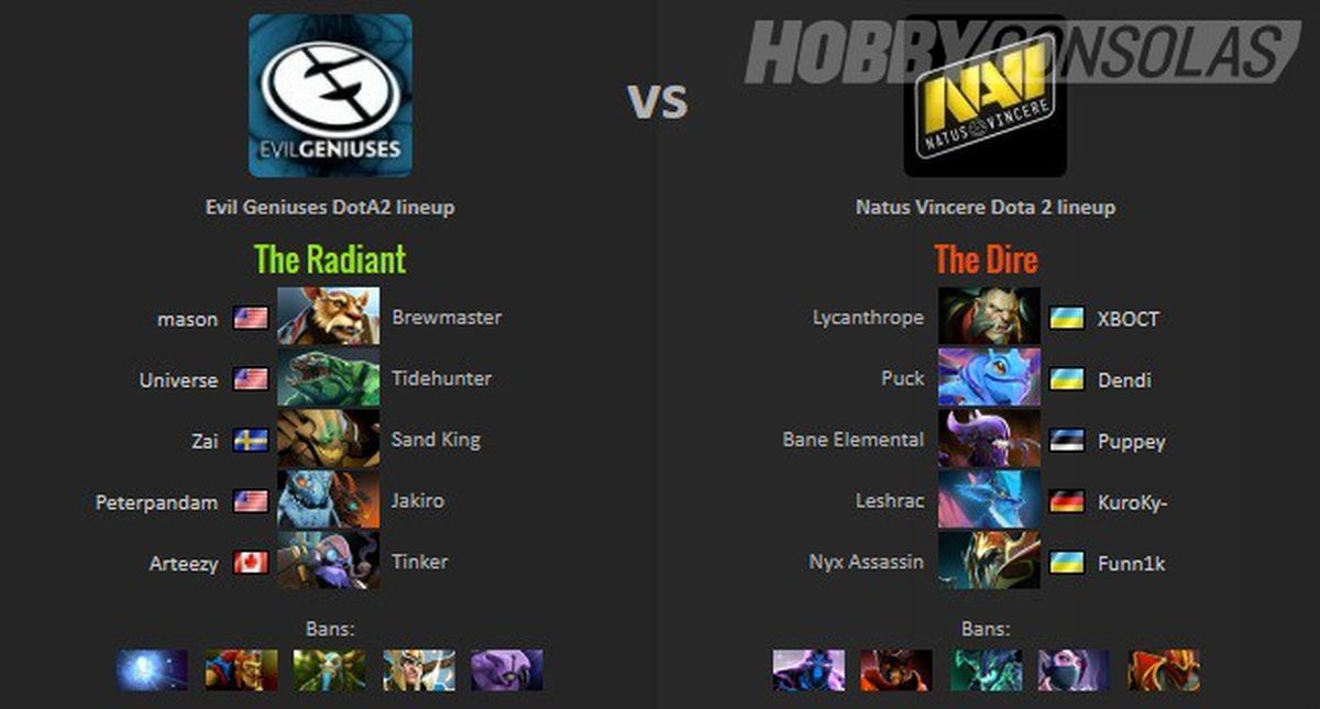 Evil Geniuses, nuevo campeón de la D2L WC derrotando a Na'Vi