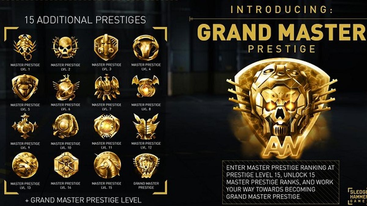 Call of Duty: Advanced Warfare anuncia 15 nuevos prestigios Grand Master