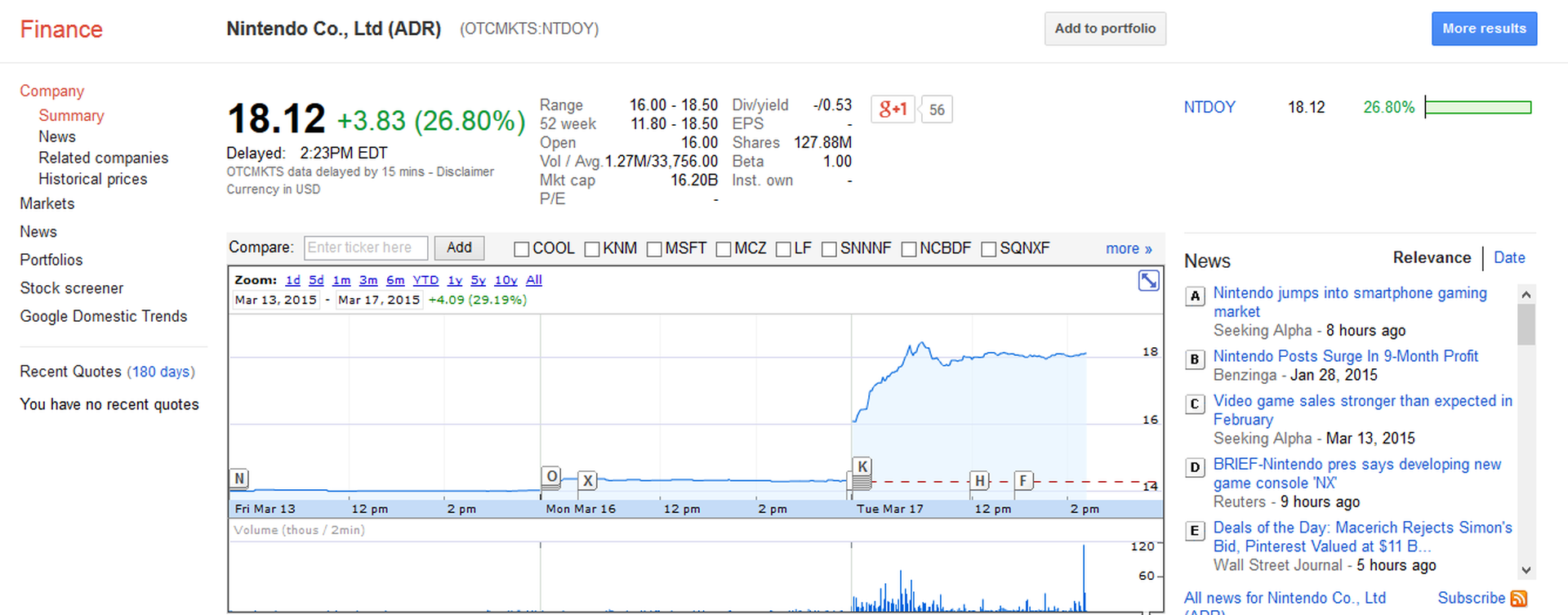 Project NX: nueva consola de Nintendo