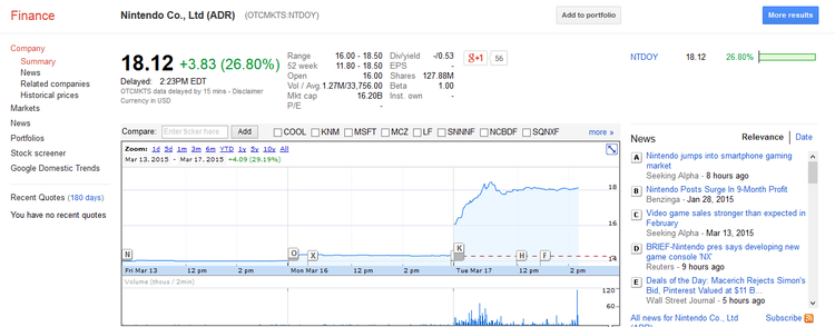 Project NX: nueva consola de Nintendo