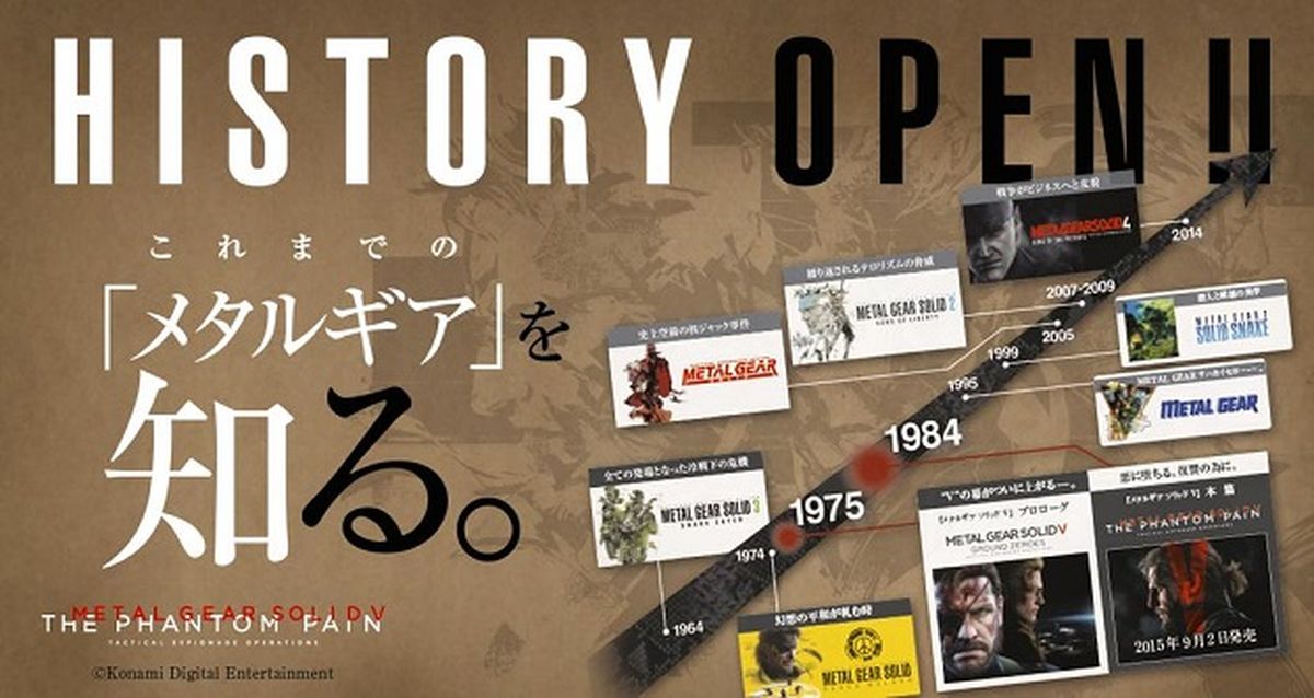 Metal Gear Solid V: The Phantom Pain entra en el timeline de la saga