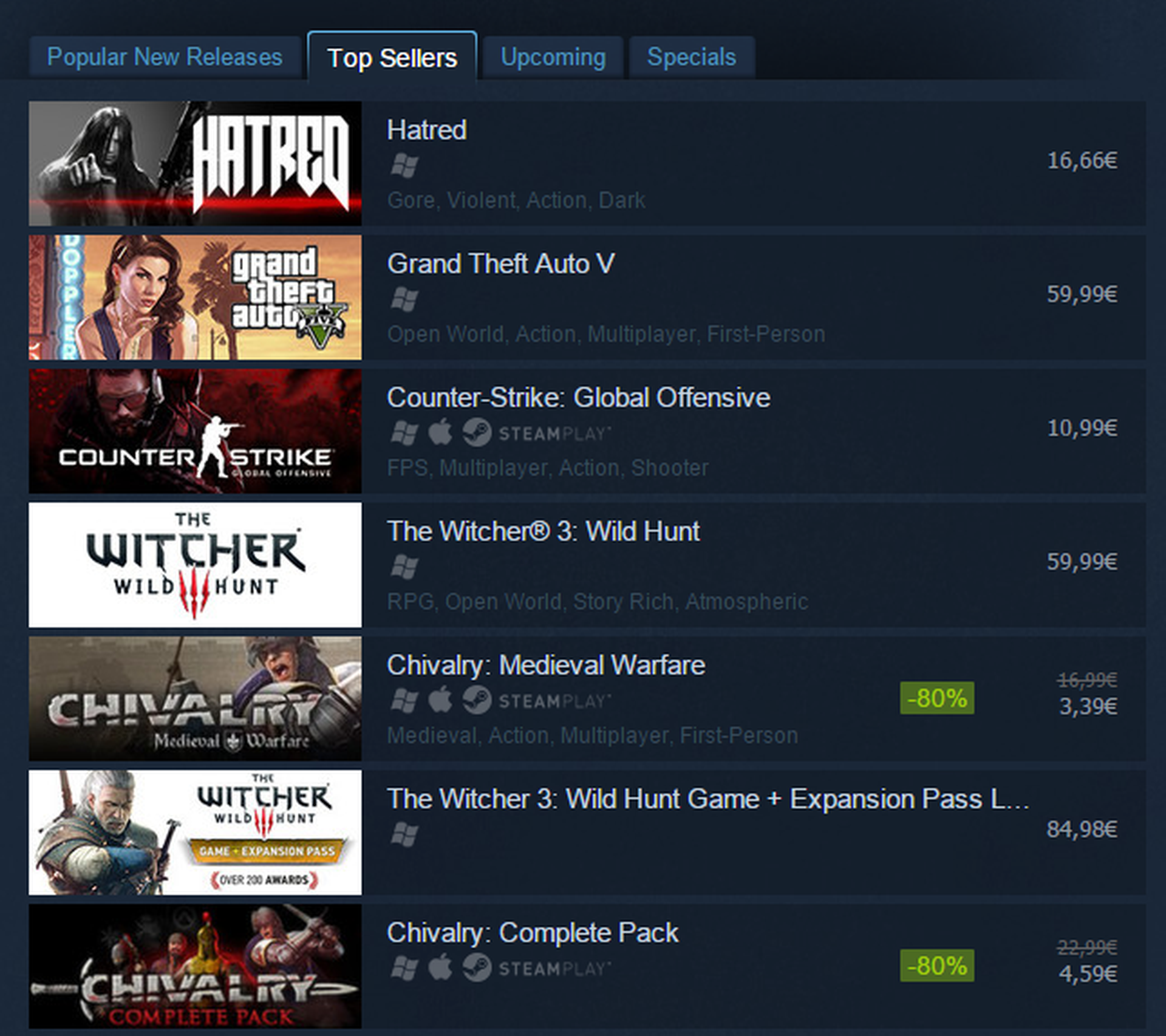 Hatred para PC arrasa en Steam con polémica