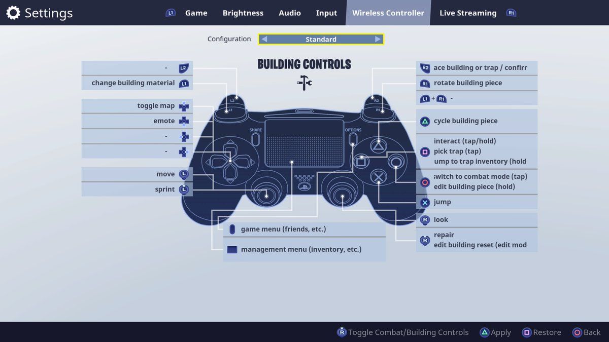 ¿Cuáles son los mejores controles de Fortnite para PS4?