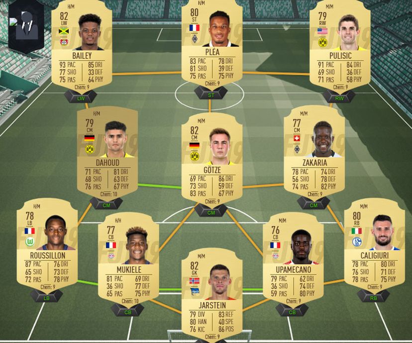 Guía y trucos de FIFA 19 (PS4, PC, Xbox One, Switch)