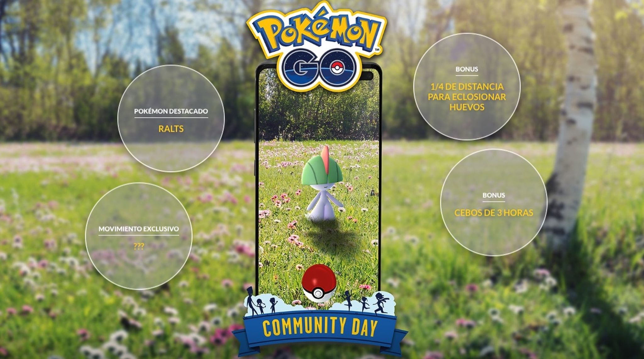 Pokémon GO: guía para el Día de la Comunidad del 3 de agosto de 2019 ...