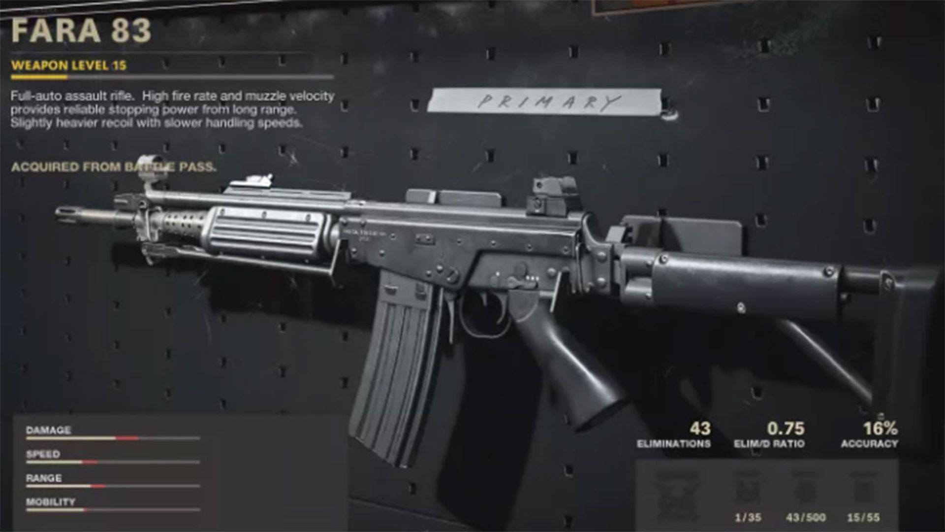 La mejor FARA 83 de Call of Duty Warzone para arrasar en el inicio de ...