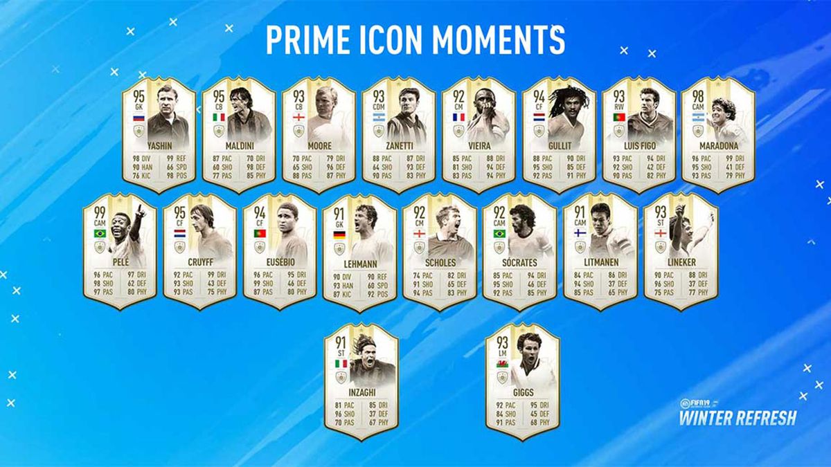 FIFA 21 Winter Refresh Stars: cuándo comienza, predicciones de ...