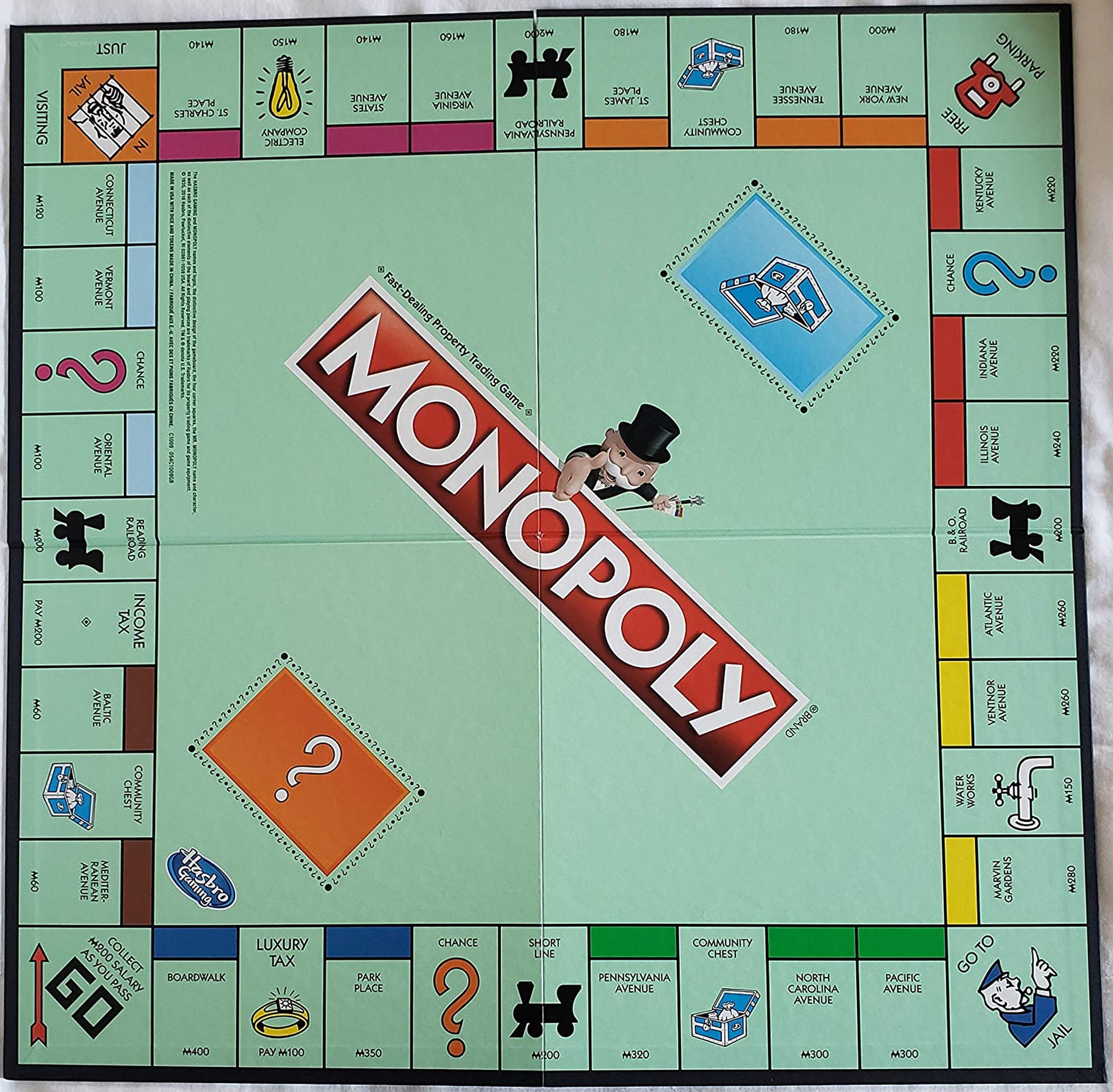 Llevas Jugando Mal Al Monopoly Toda La Vida Y Por Eso Nunca Consigues Llevas Jugando Mal Al Monopoly Toda La Vida Y Por Eso Nunca Consigues