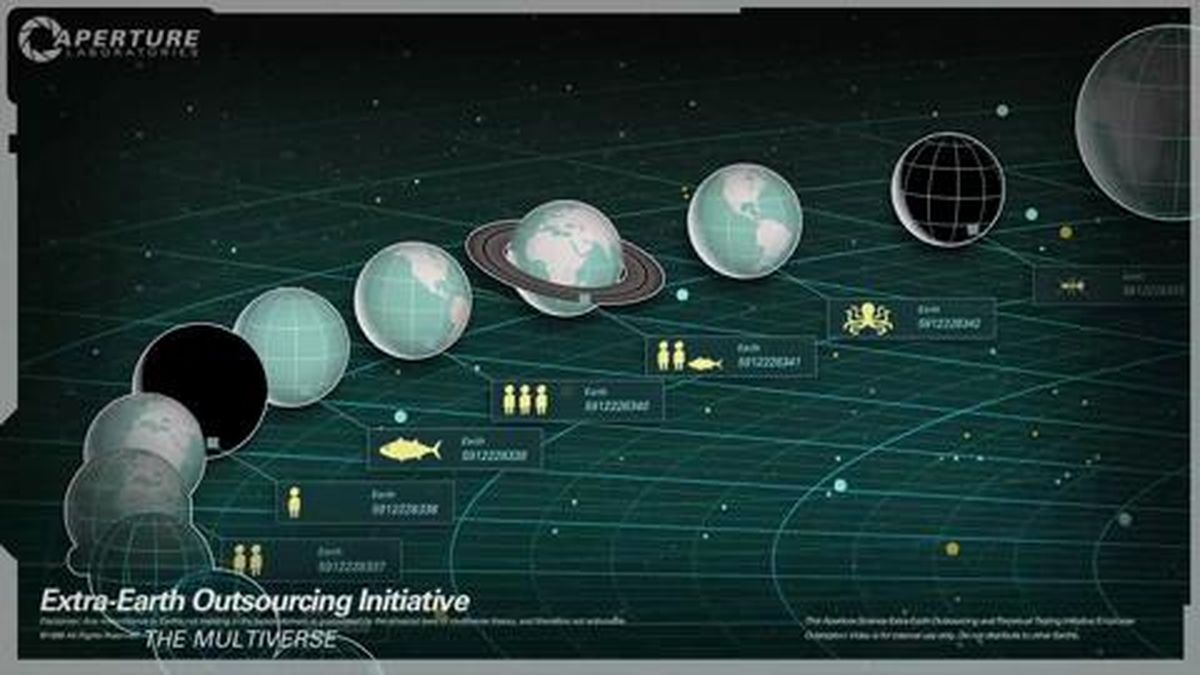Portal 2: Perpetual Testing Initiative | Hobby Consolas