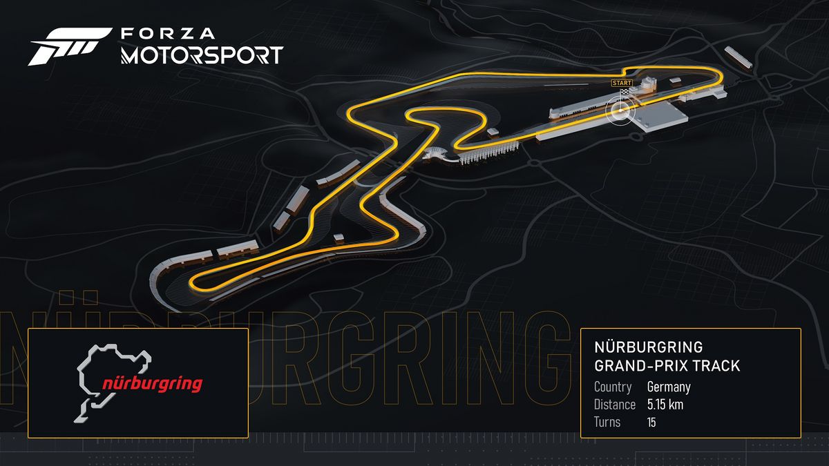 Forza Motorsport anuncia el mítico circuito de Nürburgring y confirma ...