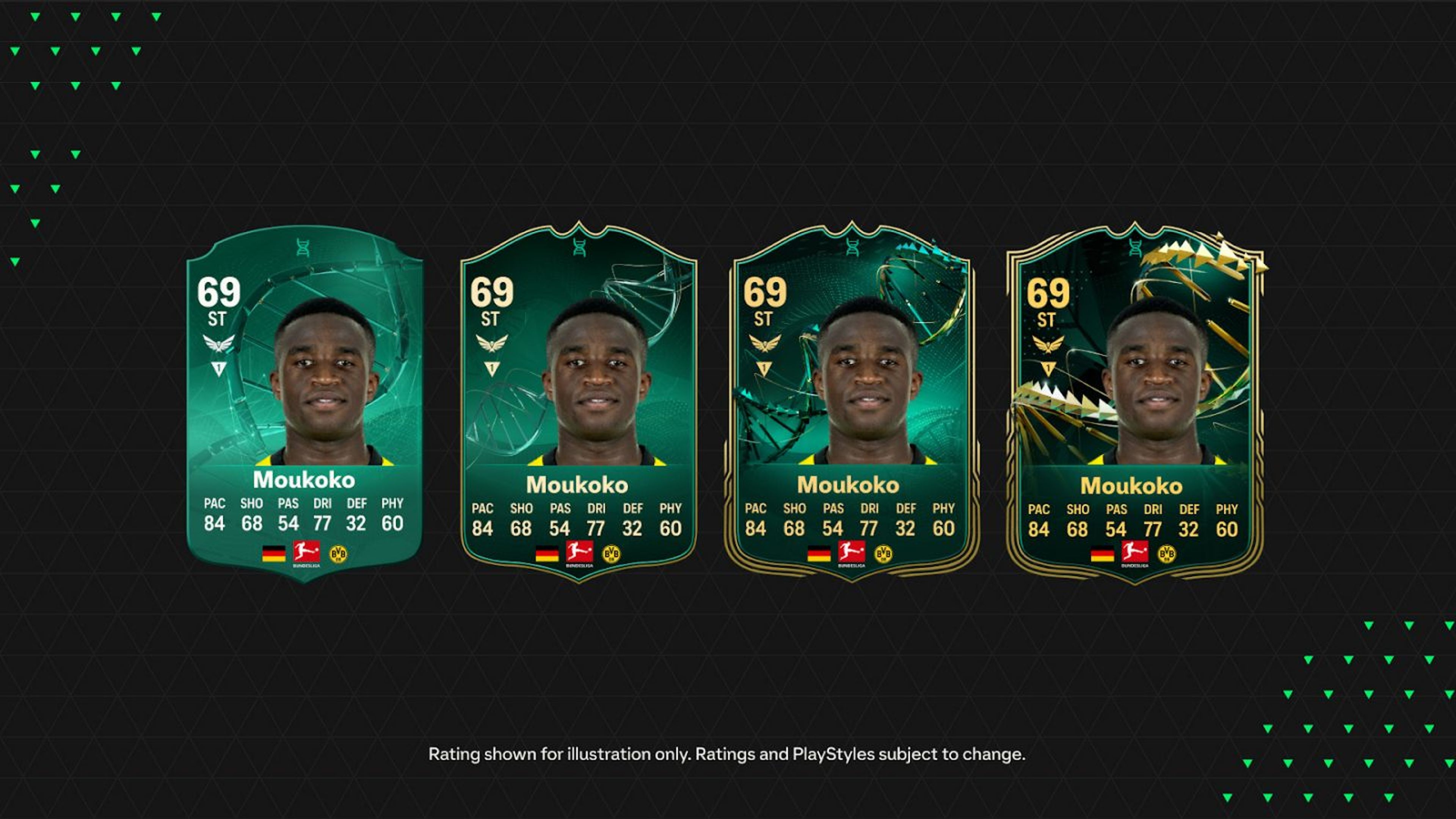 Ea Sports Fc 24 Las 5 Mejores Cartas Para Evoluciones De Fut