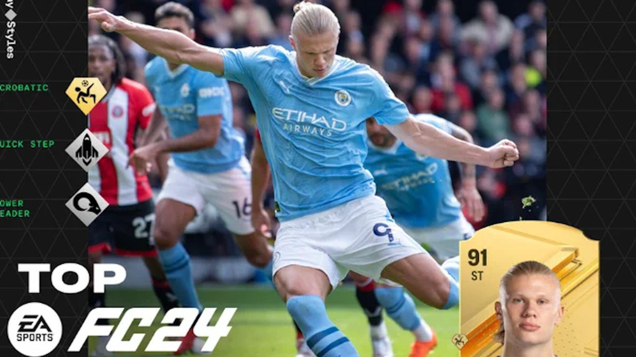 Cómo acceder al mercado en la Web App y Companion App de EA Sports FC 24