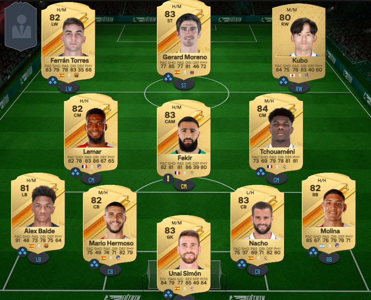 Ea Sports Fc 24 El Mejor Equipo De La Laliga Ea Sports Por Menos De