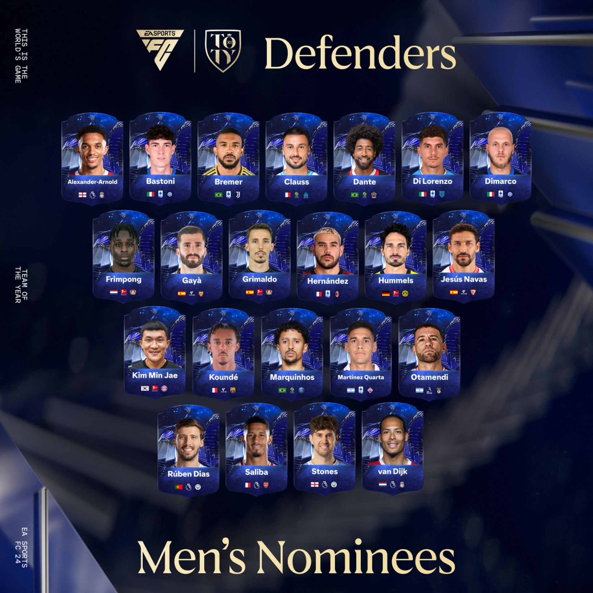 Todos los nominados de cara a los TOTY en EA Sports FC 24: mejores porteros, defensas ...