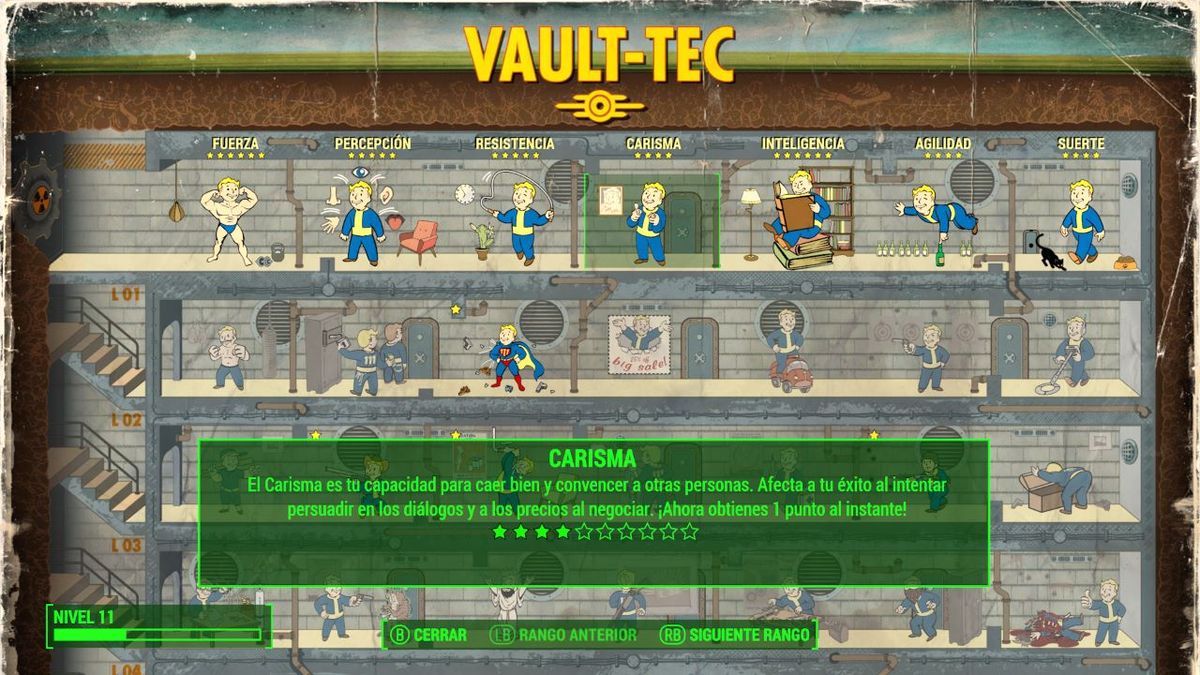 Todos los extras de Carisma de Fallout 4 clasificados de mejor a peor