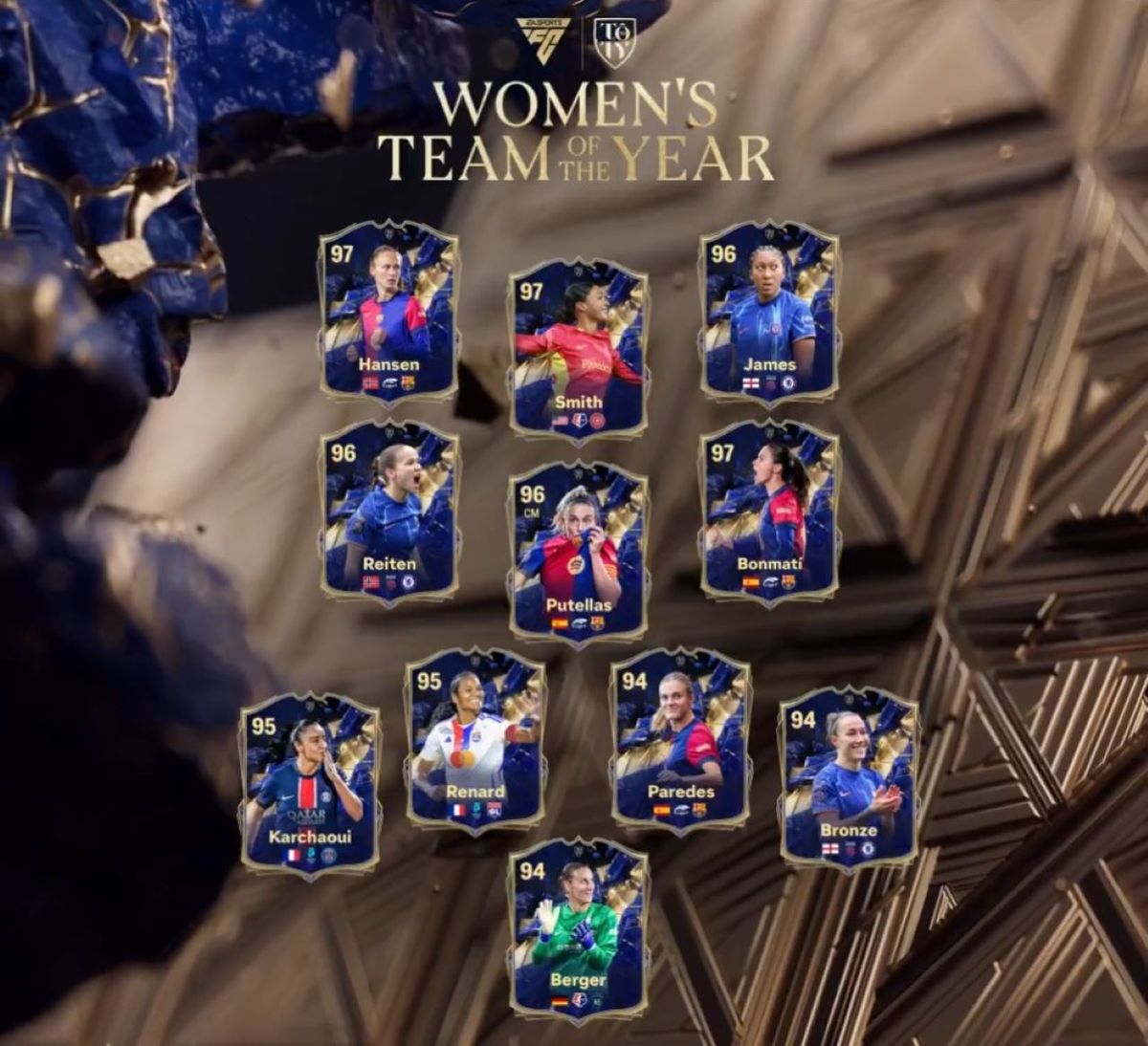 EA FC 25 desvela los mejores jugadores y jugadoras del año tras finalizar las votaciones ...