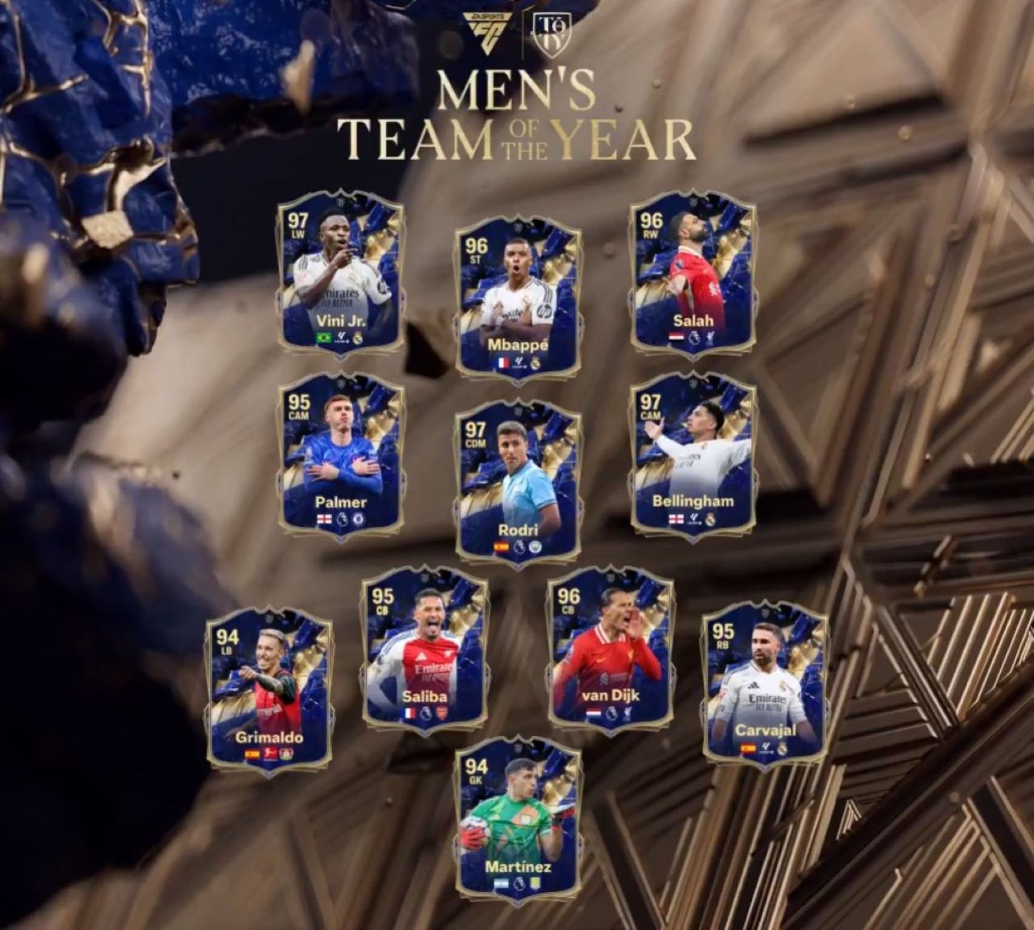 EA FC 25 desvela los mejores jugadores y jugadoras del año tras finalizar las votaciones ...