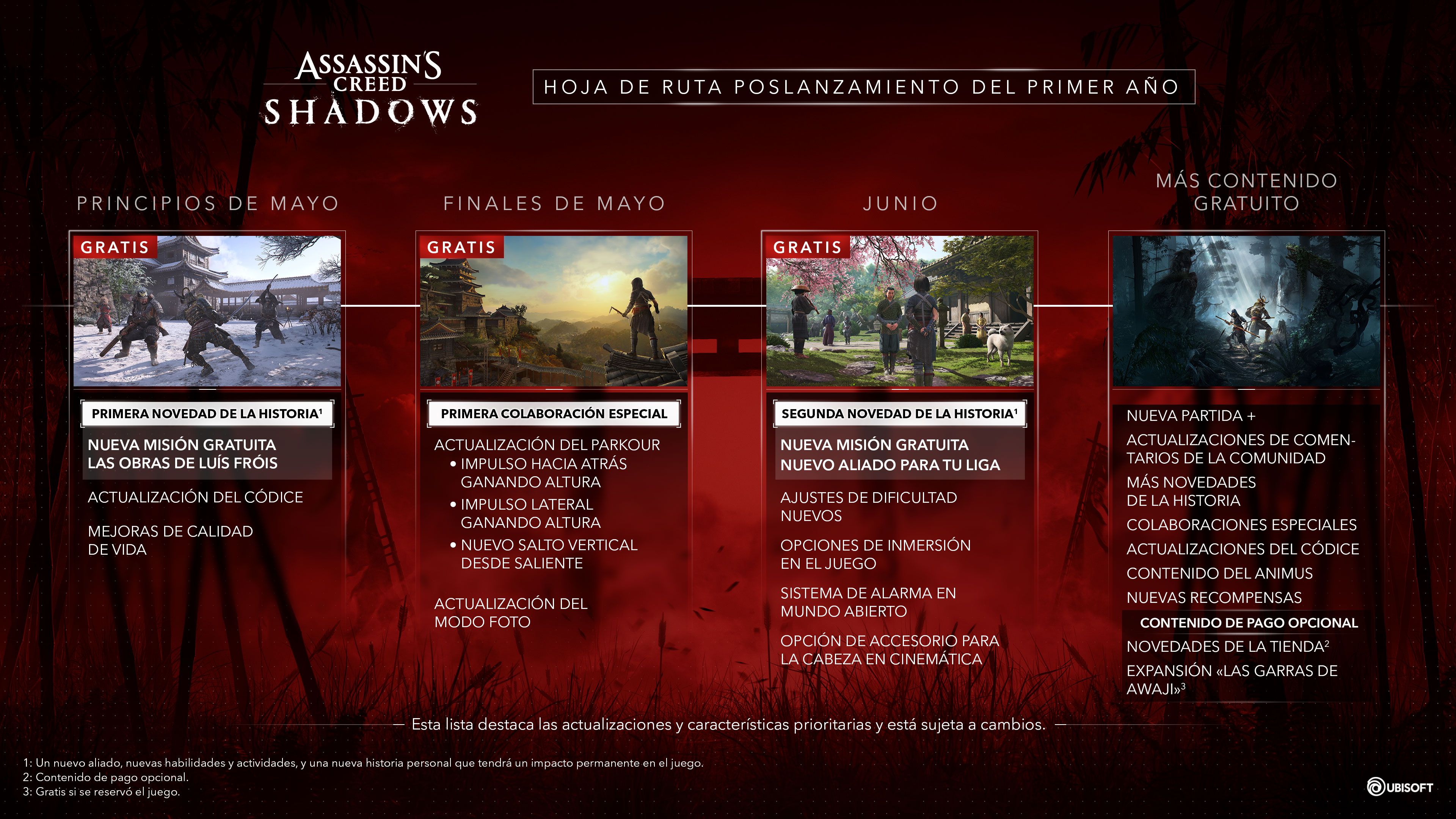 Assassin’s Creed Shadows desvela su hoja de ruta: misiones de historia ...