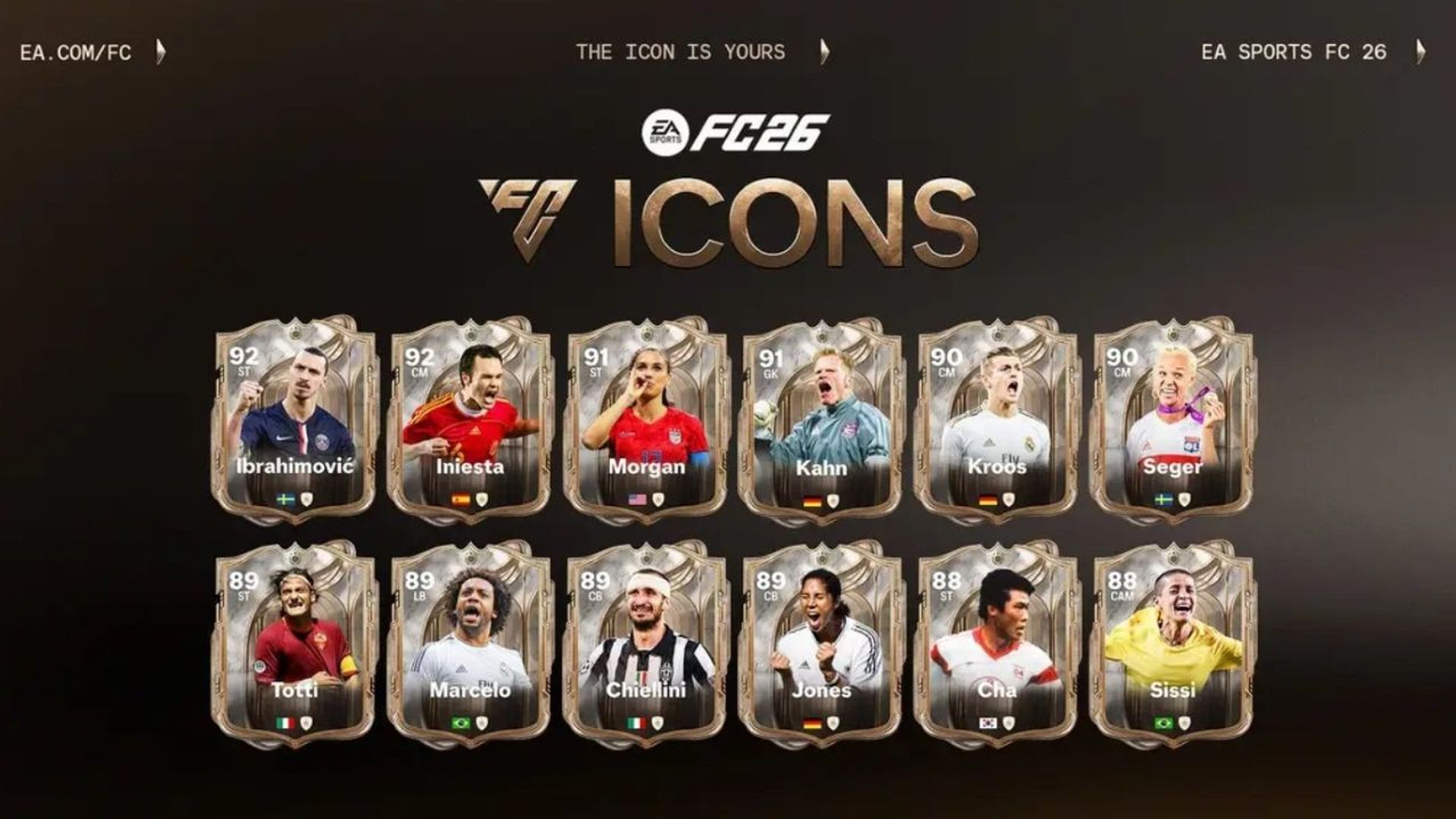 EA Sports FC 26 anuncia sus nuevos Iconos que puedes conseguir como bonus de reserva de la ...
