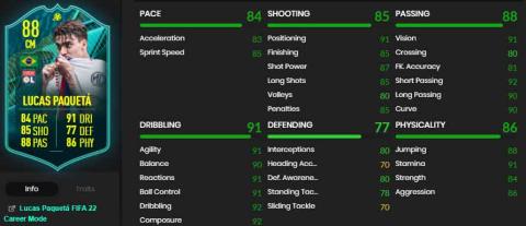 FIFA 22: Completar Player Moments SBC de Lucas Paquetá | Hobbyconsolas