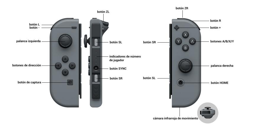 Cómo usar los Joy Con de Nintendo Switch en PC y Mac | Hobbyconsolas