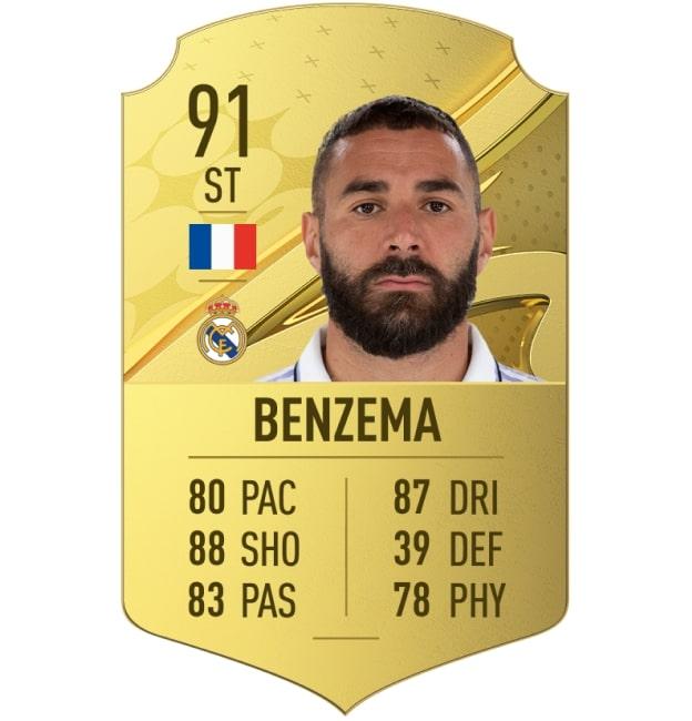 Fifa 23 Los Mejores 23 Jugadores De Laliga Con Todas Sus Medias Y